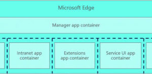 How do I Know Whether to Trust a Website on Microsoft Edge?