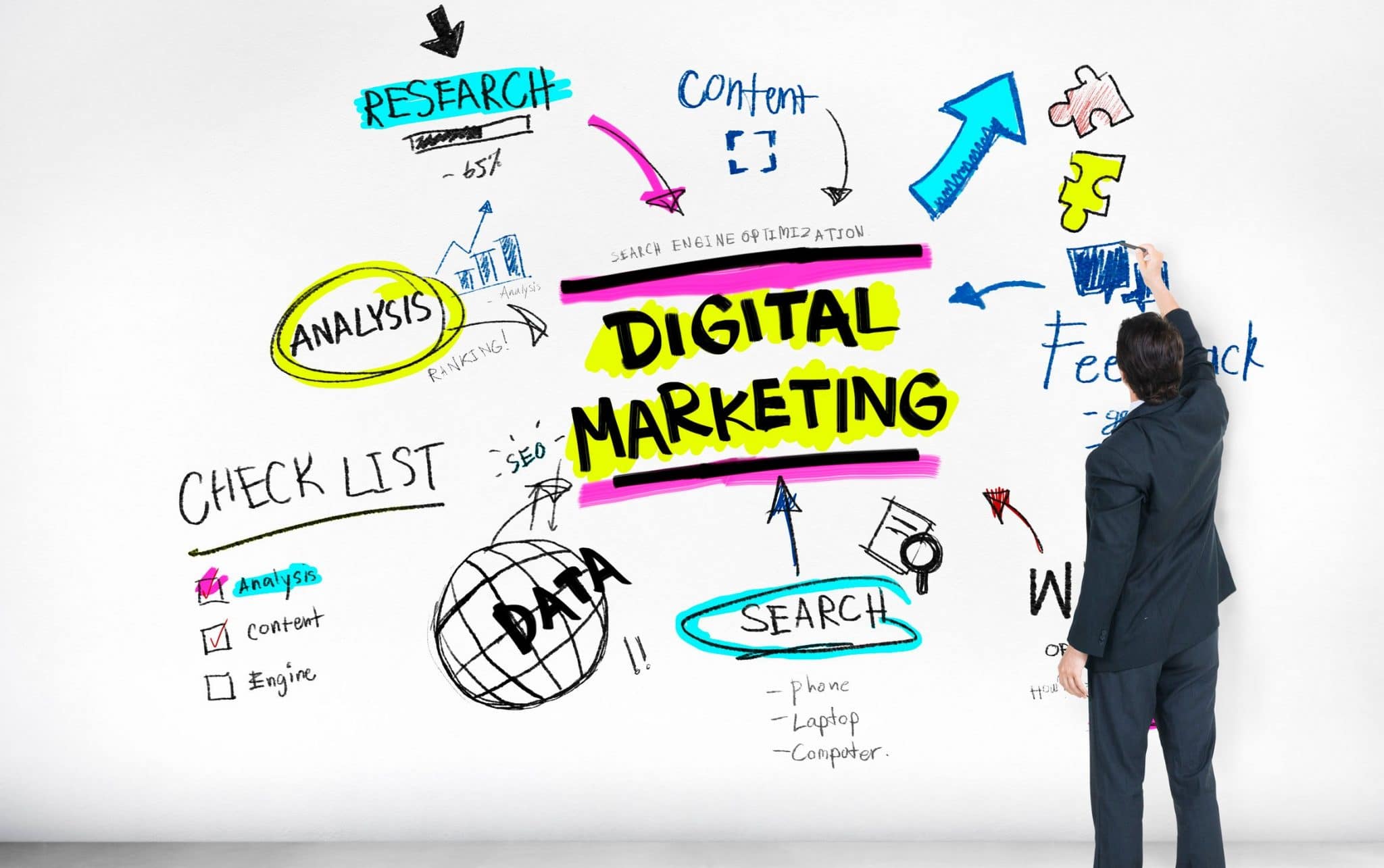 How To Build A Proper Strategy To Run A Digital Marketing Campaign ...