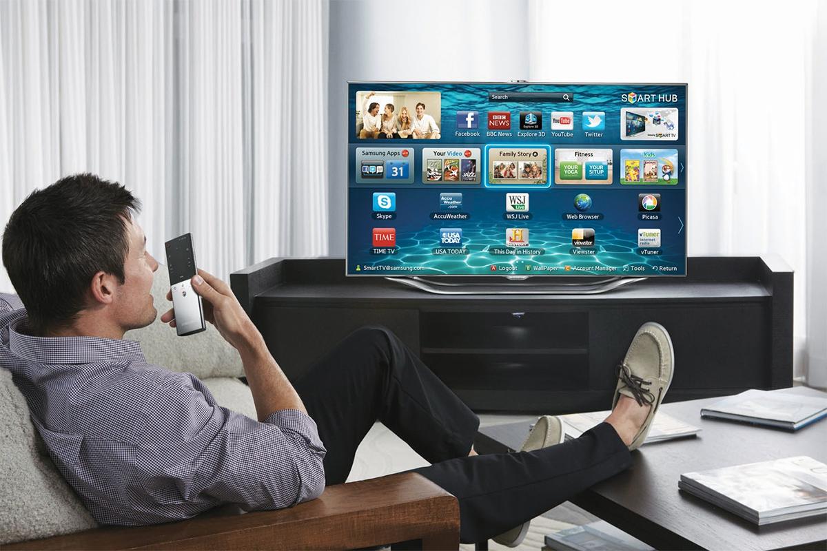 Smart TV Market, Growth, Trends, and Forecast - Richannel