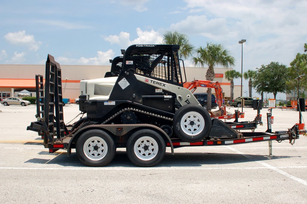 Should You Rent a Compact Loader For Your Landscaping Needs - Richannel