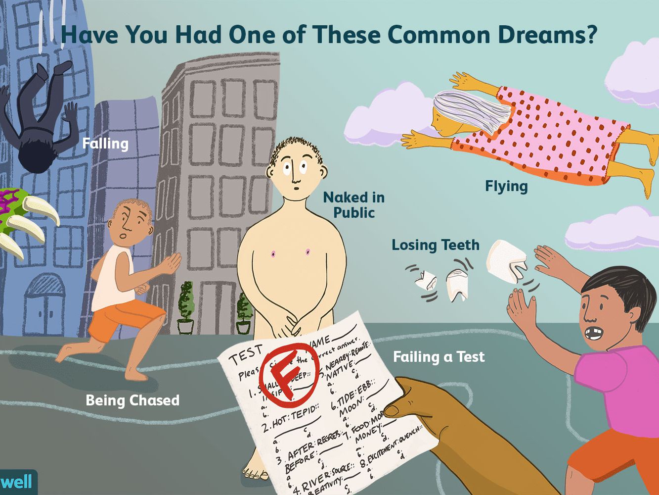 5 Standard Dreams & Meanings Behind Them - Richannel