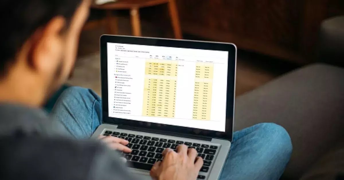 5 Easy Fixes for High CPU Usage in Windows - Richannel