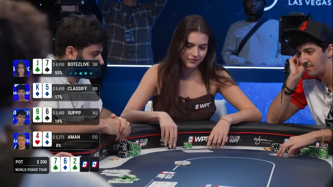 How Are Prizes Distributed in Online WPT Global Mexico? - Richannel