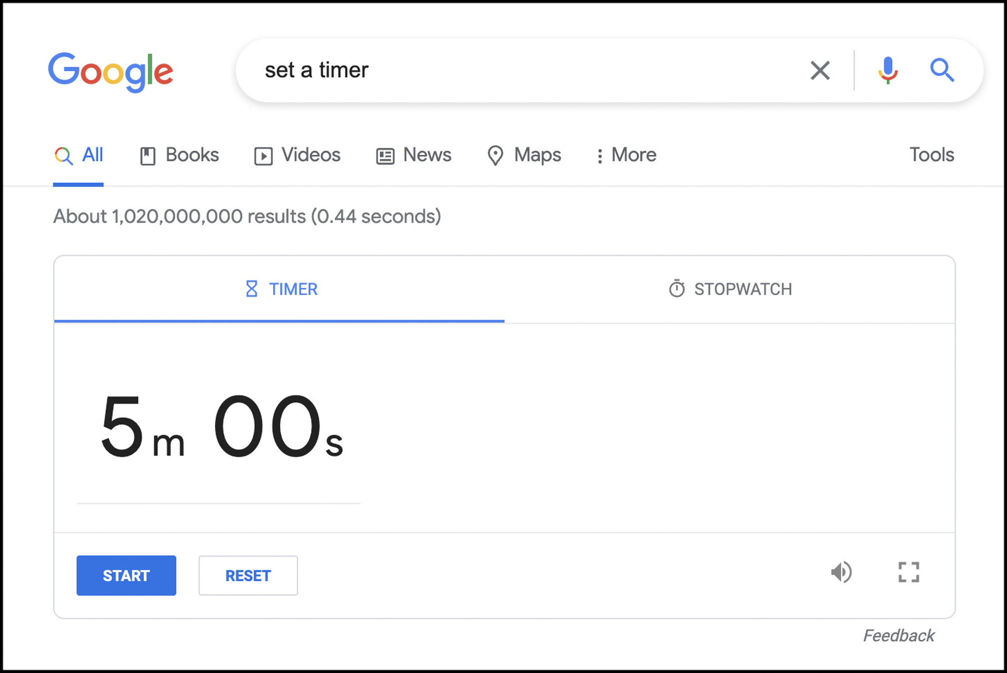 7 Best Tools to Help You out In Writing Better Essays - Richannel