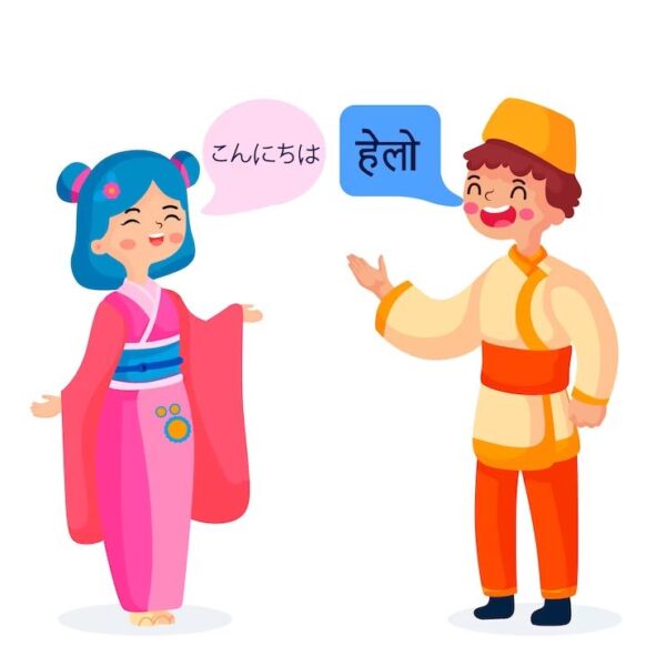 Master the Art of Mandarin Chinese Speaking with an HSK Speaking Test ...