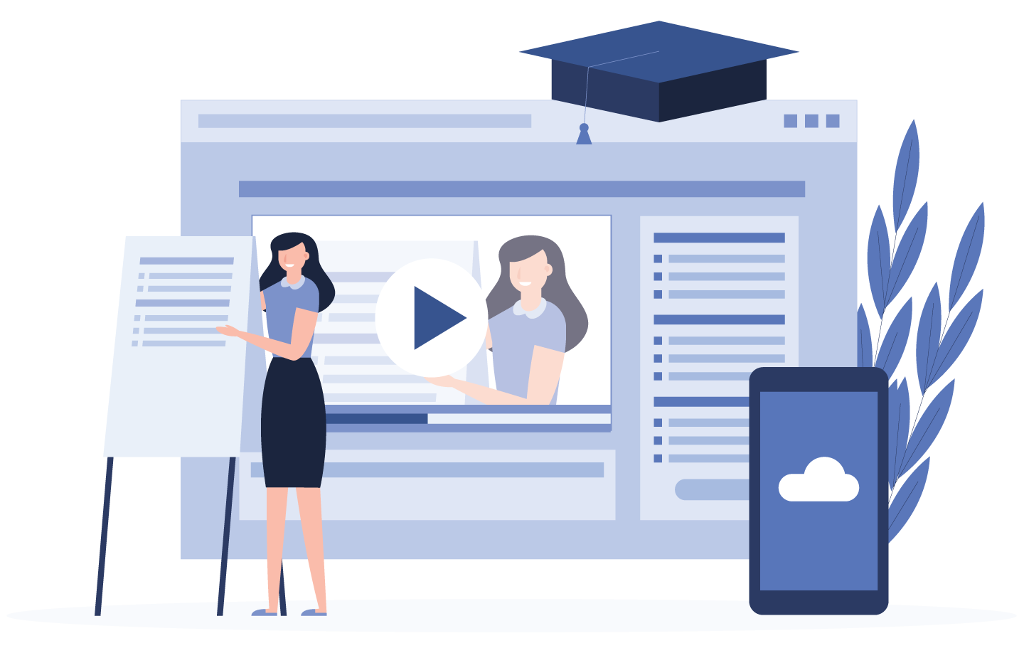10 Advantages Of Transitioning To An Online Assessment System 2023