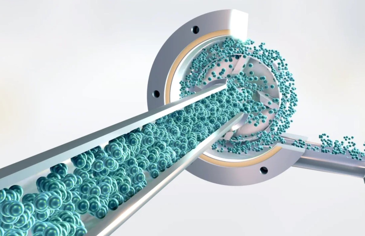 Mix it Up: Exploring High Speed Disperser Mixer Functions (2024 ...