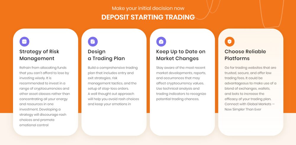 Exploring Forex Frontiers - Review - Richannel