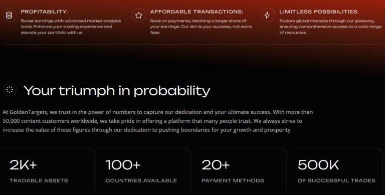 GoldenTargets.com Review ─ Elevating Your Trading Experience - Richannel