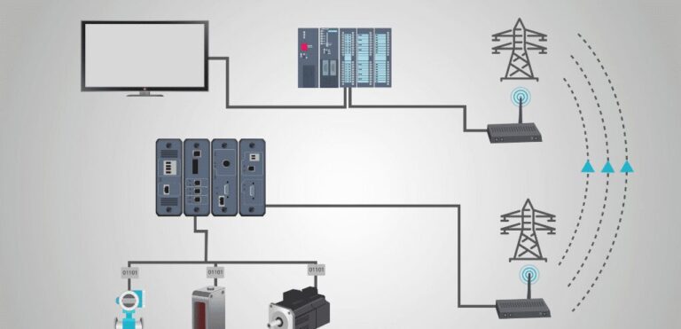 How Remote Terminal Units Improve Data Monitoring - Richannel