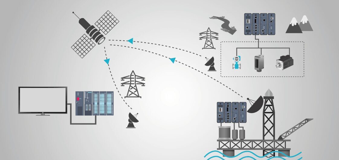 How Remote Terminal Units Improve Data Monitoring - Richannel