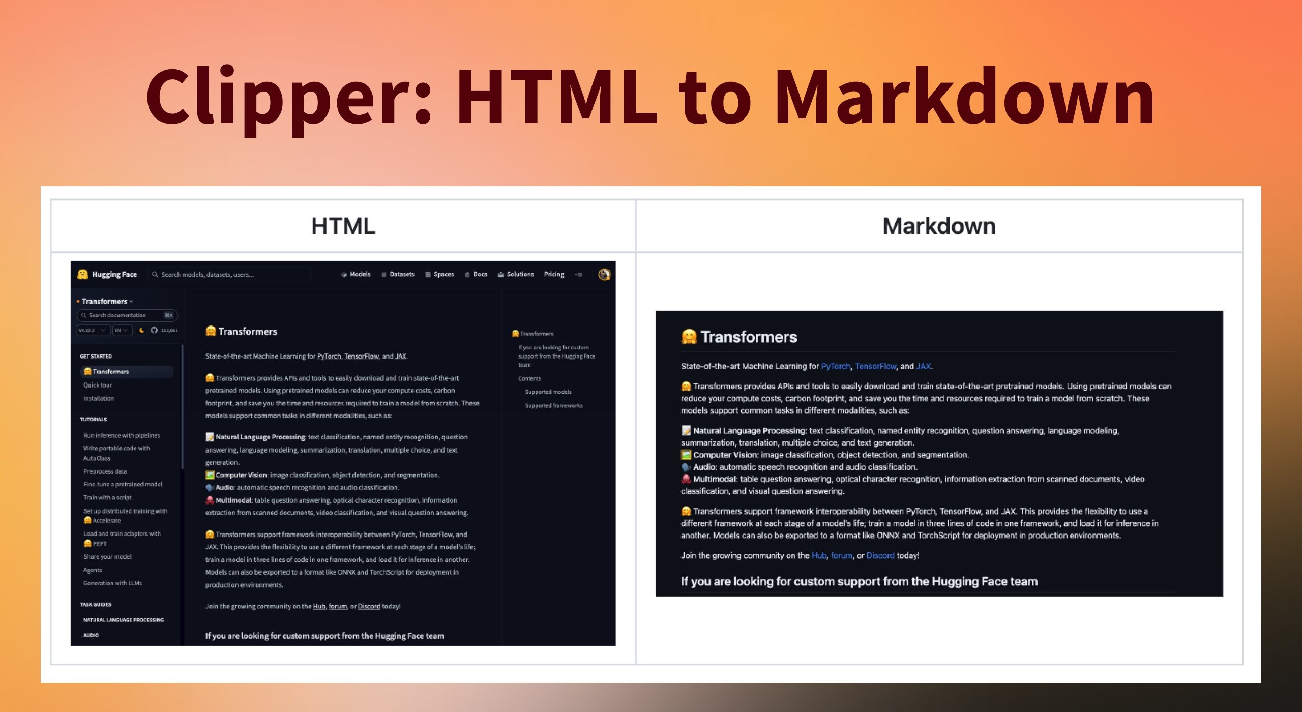 Markdown Magic: How HTML-to-Markdown Transforms the LLM Connected Web Crawl - Richannel